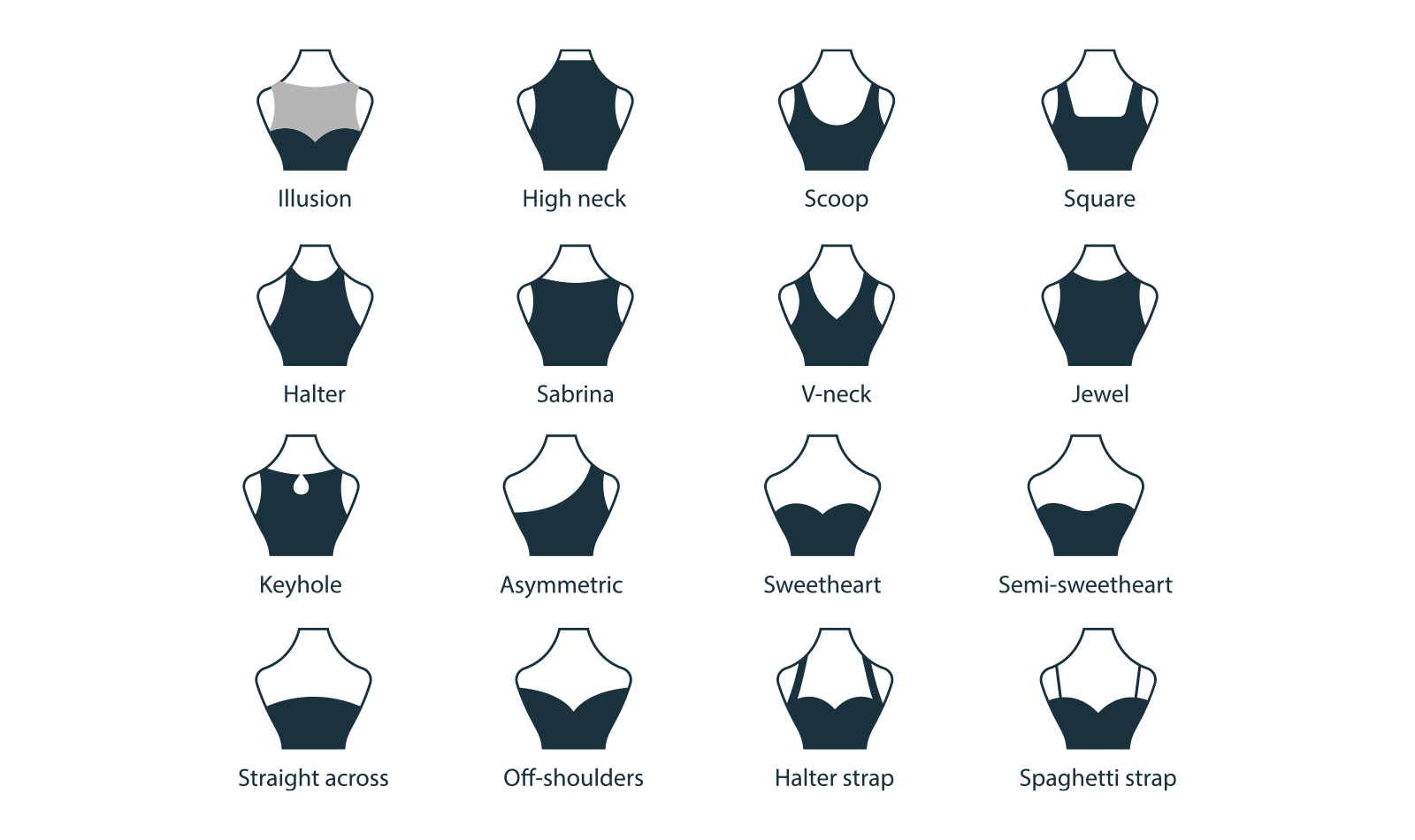 Top 26 Types of Neck Designs Every Woman Should Know